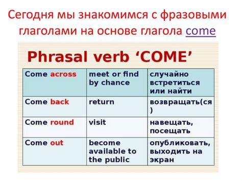 Phrasal Verb фразовый глагол презентация онлайн