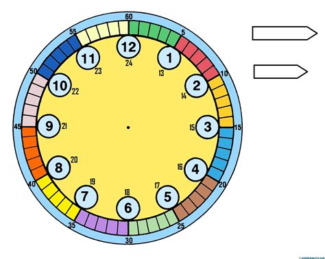 Relojes Para Aprender La Hora
