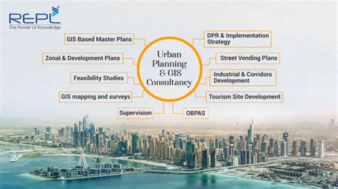Rudrabhishek Enterprises Ltd Repl On Linkedin Home Page