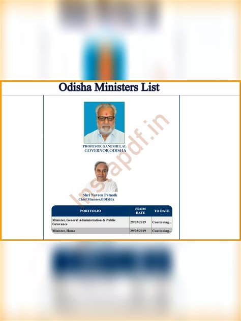 Odisha Ministers List 2025 Pdf Instapdf