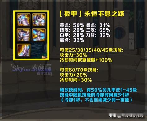 Dnf：分析永恒不息之路套装的强度及搭配方案，它其实很强 搜狐大视野 搜狐新闻