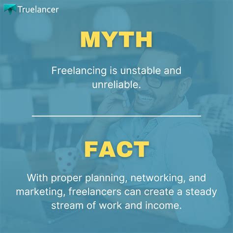 Aman Maurya On Linkedin Dispelling Myths 🌟 Freelancing Isnt Just About Unpredictability Its