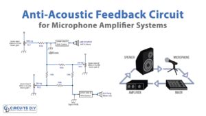 Anti Acoustic Feedback Circuit For Microphone Amplifier Systems
