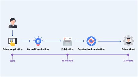implementation sjtu biox shanghai igem 2024
