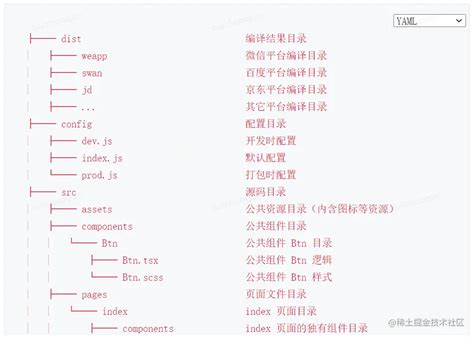 Taro小程序跨端开发入门实战背景 一开始我们只做微信小程序随着我们的业务不断扩张和各大小程序平台的崛起，针对每个平台都 掘金