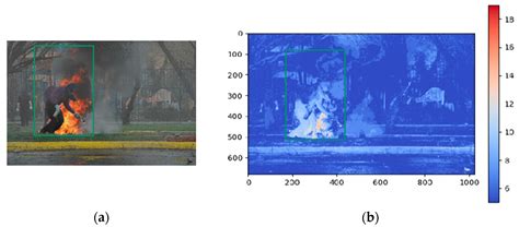 Defogging Learning Based On An Improved Deeplabv3 Model For Accurate Foggy Forest Fire Segmentation