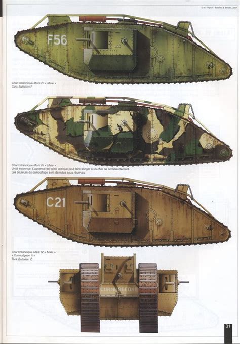 Tanks World War 1 Escape Room
