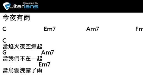 h3R3 今夜有雨 結他譜 Chord譜 吉他譜 Guitarians
