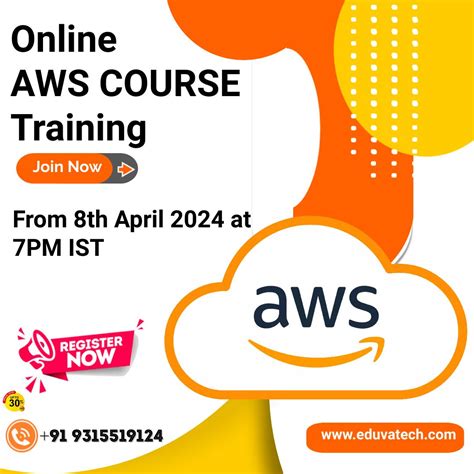 Eduvatech Aws Azure Cloudcomputing Cloud Ccna Ccnp Ccie Tcp Vlan… Eduva Tech