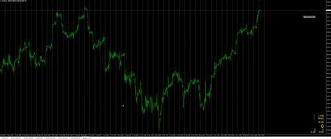 Fxcraftpipsometerv14ex4