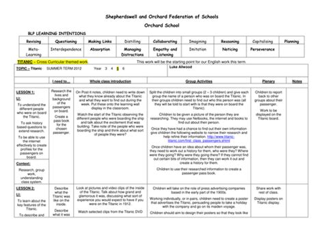 Titanic Week Project By Luke88 Teaching Resources Tes