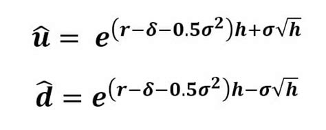 Option Pricing Models Definition Types How To Use
