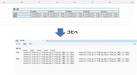 【excel】セルの数式をそのままコピーペーストする方法