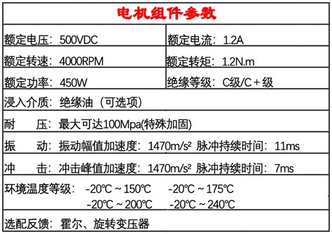 世嘉石油井下电动机500v 450w耐175℃高温浸油直流无刷伺服电机 世嘉电机