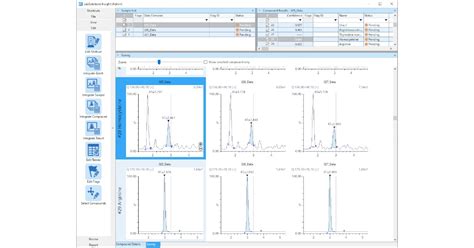 Shimadzu Corporation Utilizing Artificial Intelligence New Peakintelligence Software For Lc