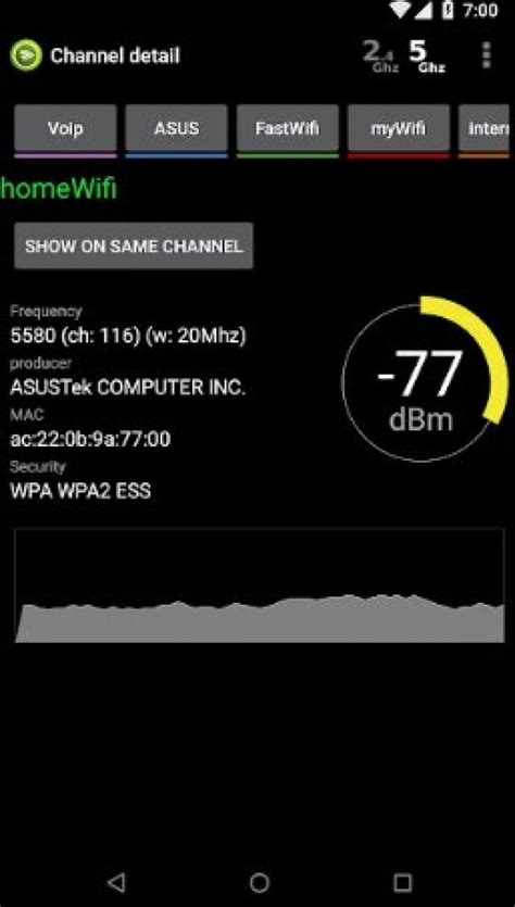 Free Wi Fi Analyzer Apps For Android Freeappsforme Free Apps For Android And Ios