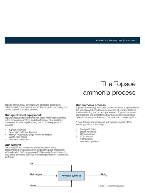 Haldor Topsoe Ammonia Part2 Pdf Catalysis Secondary Sector Of The