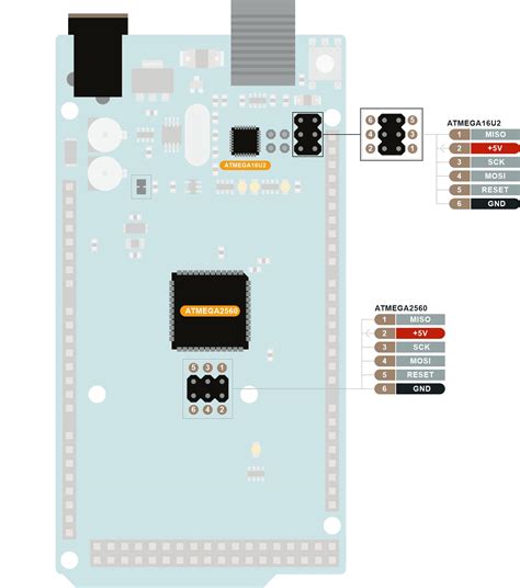 Flashing Avr Boards · Shanteacontrols Opendeck Wiki · Github