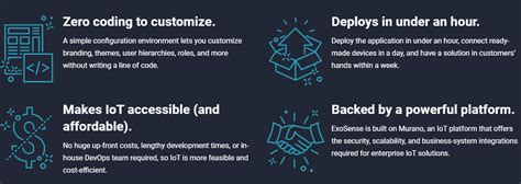 ExoSense Pricing Features And Details In 2025