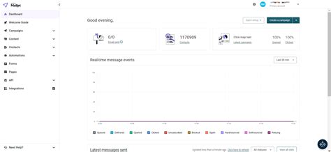 Mailjets New Left Navigation Mailjet Help Center