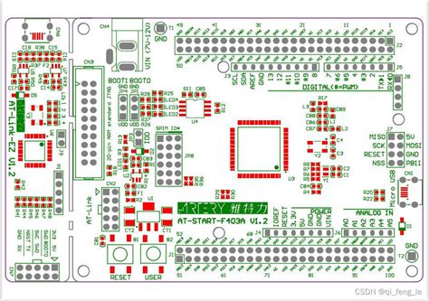国产 Mcu At32f403a 替换 Stm32f103 串口收发测试acm32f403rgt6 Stm32f103r Csdn博客