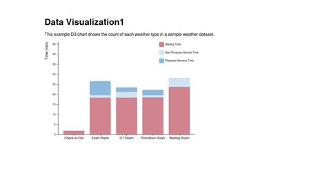 Funny Monad Q Id Codesandbox