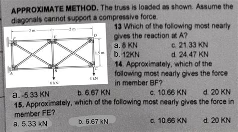 Solved Approximate Method Hi There Kindly Answer This Problem With A Course Hero