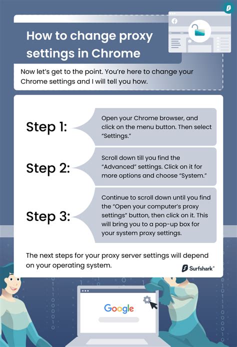 Change Chrome Proxy Settings Guide Surshark Artofit