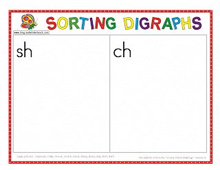 Classroom Freebies Too Sorting Digraphs