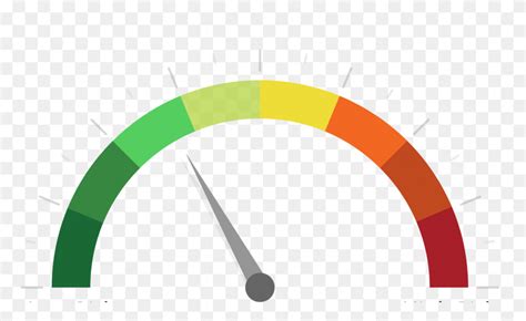 Top Open Source Performance Testing Tools Testing Excellence Performance Clipart Flyclipart