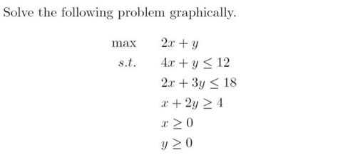 Solved Solve The Following Problem Graphically Max St