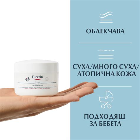 Eucerin Atopicontrol Care Cream For Dry And Irritable Skin Юсерин