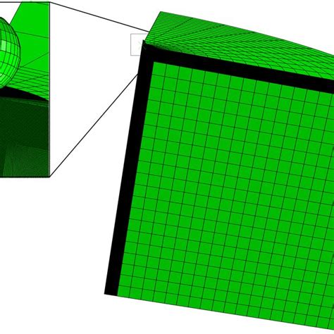 2d axisymmetric finite element model used to analysis the spherical