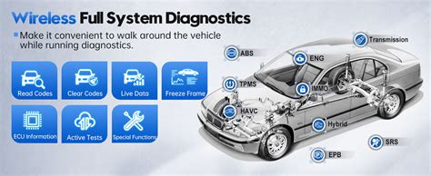 Xtool D9s Pro System Diagnostics Online Offline Programmer 24 Fuctions