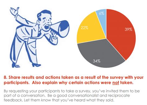 Tips For Designing An Effective Post Event Survey RunSignup Blog