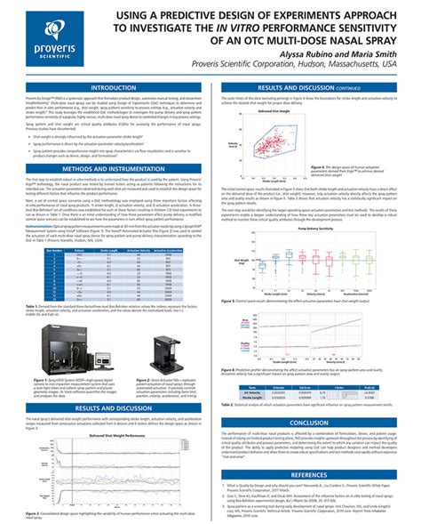 Using A Predictive Design Of Experiments Doe Approach To Investigate