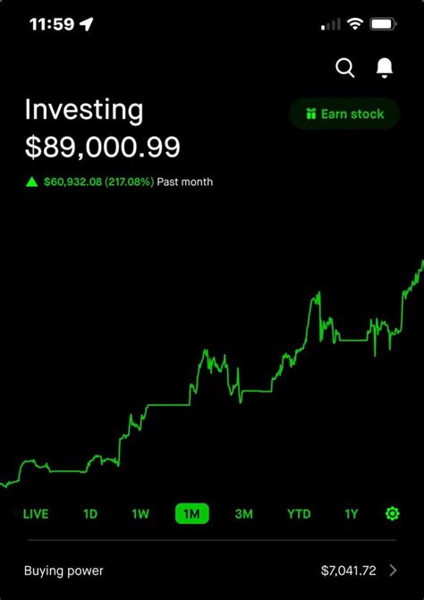 Can We Really Do 3 Days In A Row Like This What Everyones Thoughts