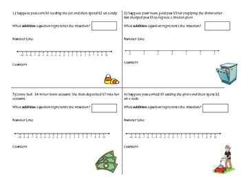Adding Integers Using Number Lines And Counters Notes By Michelle Obendorfer