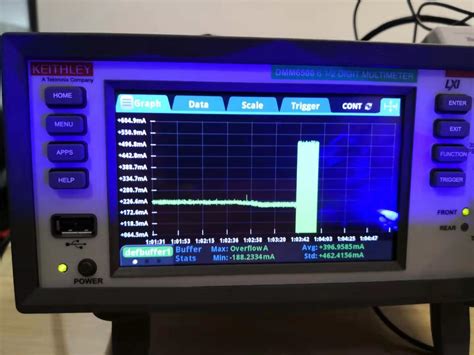 Webench® Toolslm3410 Power Management Forum Power Management Forum Power Management Ti