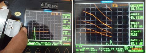 Calibration And Dac Curve Developed For Examination Download