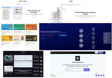 Hesam Sheikh Hassani On Linkedin Keeping Up With The Latest Ai Trends