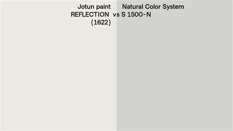 Jotun Paint Reflection 1622 Vs Natural Color System S 1500 N Side By