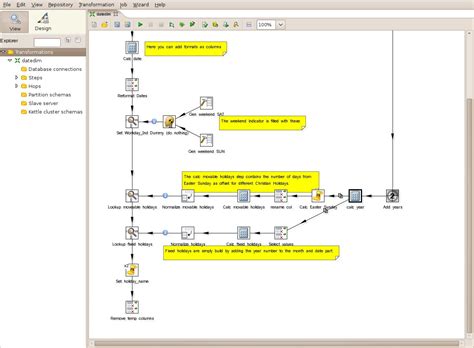 HowTo Create A Date Dimension With PDI Kettle FabGuy S Blog