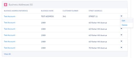 Visualforce Navigate To An Edit Page Of A Specific Record In A Line