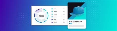 Ecommerce Microservices Vs Monolith Models Vs Headless Commerce