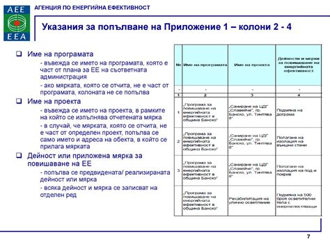 Дирекция “Планове програми и международно сътрудничество” Ppt Download