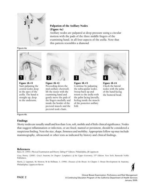 Figure 4a Figure 4b 1 St