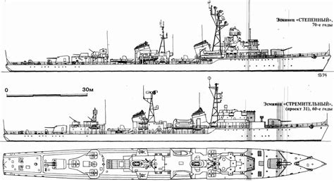 Yamato Class Genesis Artofit