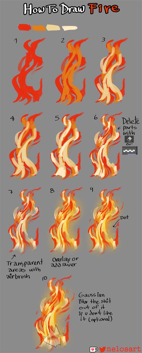 How To Draw Fire Digital R HowToDraw