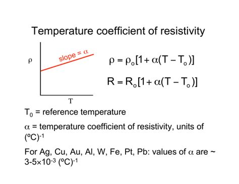 Resistivity Power And Circuits Physics Presentation